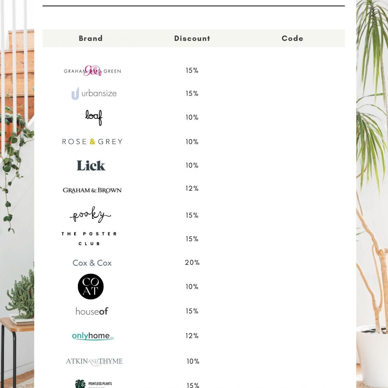 Design Your Home With Ease & Download The 10 Step Interior Planner ...